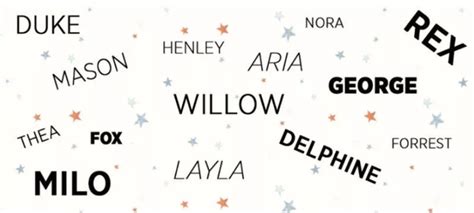 女孩英文名大全丨1000个有逼格又好听的英文名，你选哪一个？（附避坑指南） 知乎