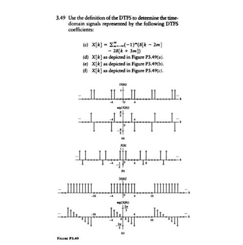 Solved Use The Definition Of The DTFS To Determine The Chegg