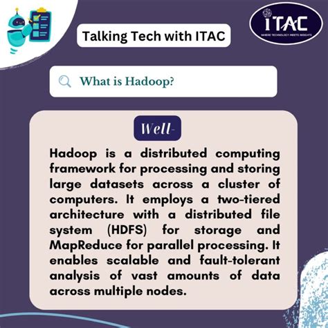 It And Analytics Club Itac Imt Ghaziabad On Linkedin Hadoop Bigdata Dataanalytics