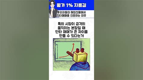 투자자들이 해외선물에서 단타 매매를 선호하는 이유나스닥 해외선물 해외선물교육 해외선물공부방 해외선물실시간 해외선물증거금 해선 해외선물차트 해외선물하는법
