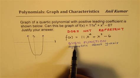 Polynomial Quartic Function Match With Given Graph Youtube