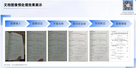Ai Ocr技术详解：优势、原理、选型指南与未来趋势