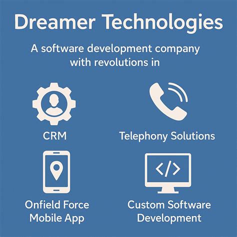 Dreamer Technologies Linkedin Dreamer Technologies