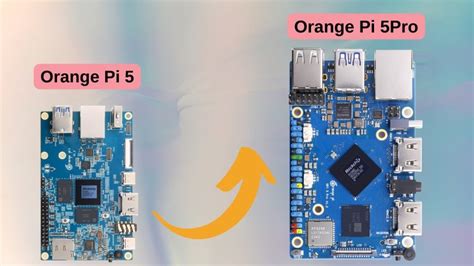 OrangePi 5 Guida Alle Differenze Tra Modelli Base Plus Pro Max E Ultra