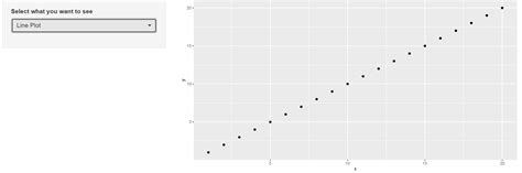 Ggplot2 R Shiny Alternate Tabular Data And Plot Visualization
