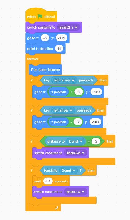 Costume Of Sprite In Scratch Doesn T Change Stack Overflow