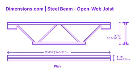Truss Bowstring Dimensions And Drawings Truss Bowstring Dimensions And Drawings