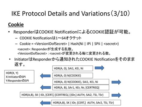 Rfc Internet Key Exchange Protocol Version Ik Ev PPT