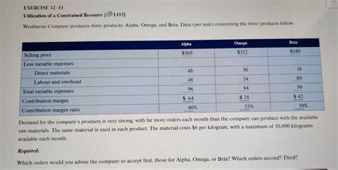 Solved Exercise 12 11 Utilization Of A Constrained Resource