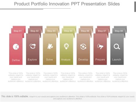 Product Portfolio Innovation Ppt Presentation Slides