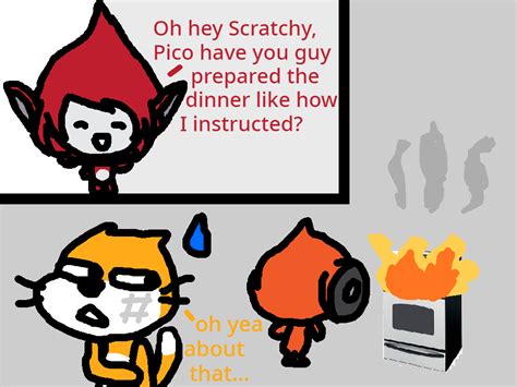 I Like Imagining Scratchy And Pico As Roommates Apparently R Scratch