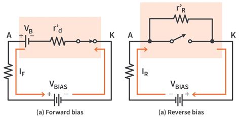 Multiple Diode Circuit Analysis At Frank Mcbride Blog