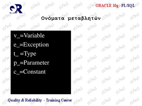Ppt Oracle Plsql Powerpoint Presentation Free Download Id6473754