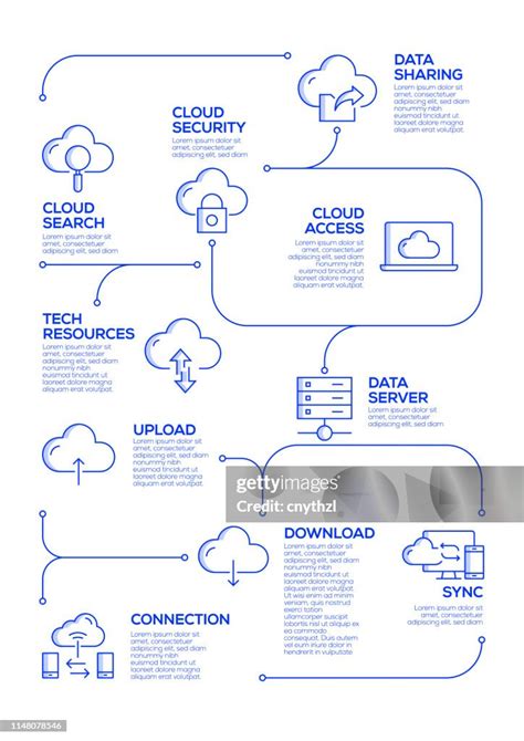 Cloud Computing Vector Concept And Infographic Design Elements In Linear Style High Res Vector