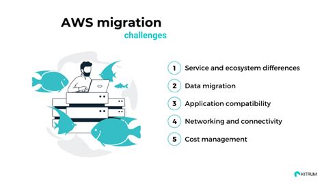 migration strategies what to consider when migrating from azure to aws