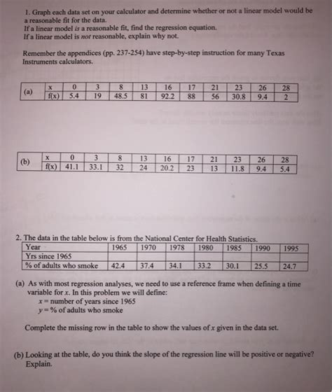 Solved 1 Graph Each Data Set On Your Calculator And