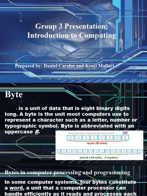 Introduction To Computing Pdf Cd Rom Compact Disc