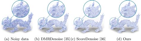 Figure 1 From Pd Flow A Point Cloud Denoising Framework With Normalizing Flows Semantic Scholar