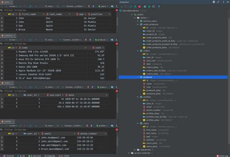 Knexjs Beginners Guide In Examples By Artem Diashkin The Startup
