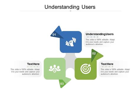 Understanding Users Ppt Powerpoint Presentation File Background Images
