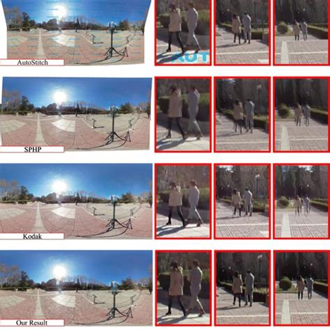 Comparison On The Stitching Results Of Example Three Download Scientific Diagram