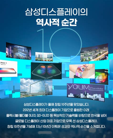 창립 10주년 특집 삼성디스플레이의 역사적 순간 10