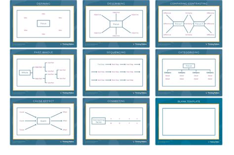 Empowering Independent Thinking A Reflection On Teaching Practices At Westbrook Primary School