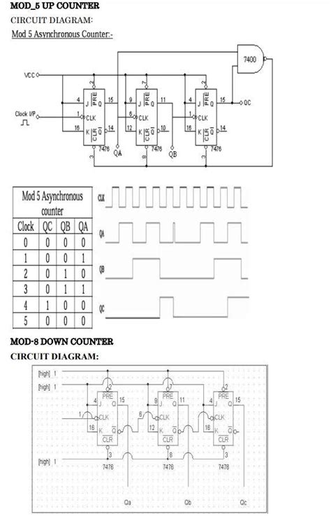 Solved EXPERIMENT 9 STUDY OF COUNTERS I STUDY OF Chegg Com