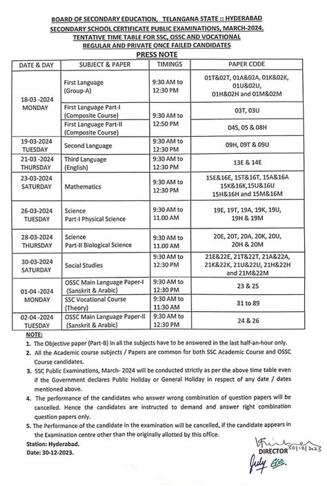 TS SSC Exams Schedule Released