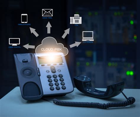 10 Benefits Of A Cloud Based Pbx System Pbx