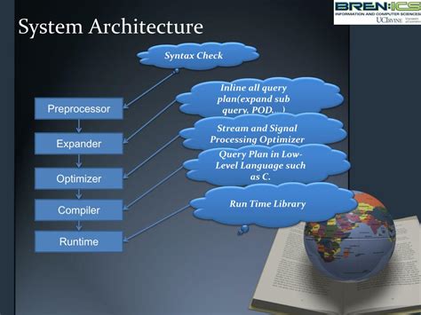 ppt the case for a signal oriented data stream management systems