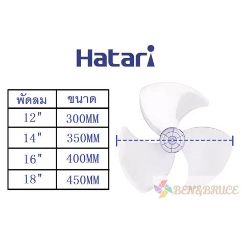 อะไหล่พัดลม ใบพัดลม Hatari ฮาตาริ ขนาด 12 14 16 18 นิ้ว ใส่ได้หลายยี่ห้อ ใบพัด Hatari อะไหล่