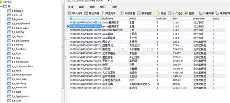 ssh spring spring mvc hibernate 开发图书馆后台管理系统 可切换风格 代码 最代码