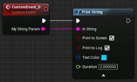 Custom Events In Unreal Engine Unreal Engine Documentation Epic Developer Community