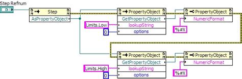 Solved Equivalent To Steplimitslownumericformat In Teststand 31