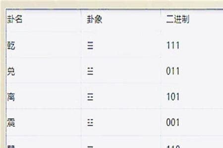 易行通怎么注销