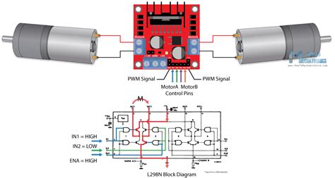 L298 H Bridge Circuit Diagram Circuit Diagram