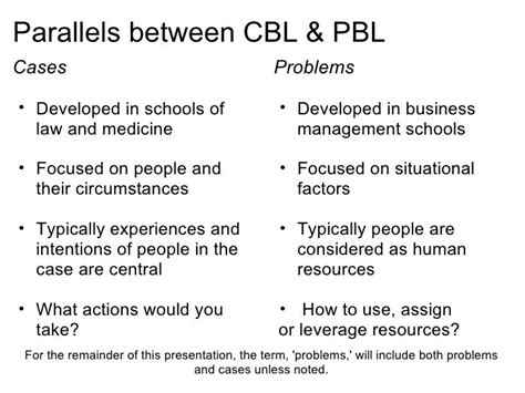 case based problem based learning