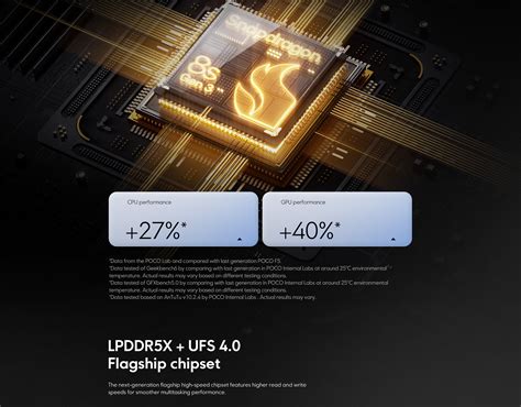 POCO F G G Powered By Snapdragon S Gen Global Version With Year Warranty