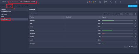Upgrade Infrastructure And Server Firmware In Intersight Managed Mode Cisco