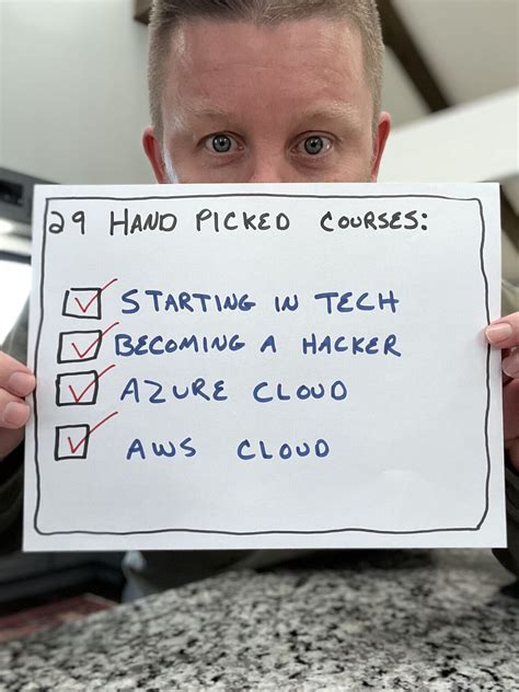 Mike Miller On Linkedin Cybersecurity Informationsecurity Infosec Leadershipbyexample 10