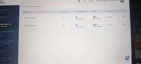 Mounika Devi Tallapudi On Linkedin 30daysofcodechallenge Nxtwave Ccbp 30daysofcodechallenge