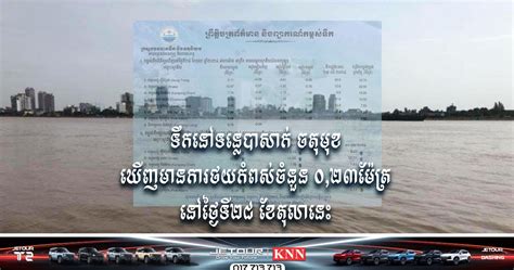 ទឹកនៅទន្លេបាសាក់ ចតុមុខឃើញមានការថយកំពស់ចំនួន ០ ២៣ម៉ែត្រ នៅថ្ងៃទី២៨ ខែតុលានេះ ក្រសួងព័ត៌មាន