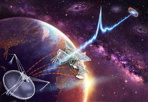 宇宙神秘信號又來了！天文學家新發現8起重複爆發的快速射電暴 每日頭條