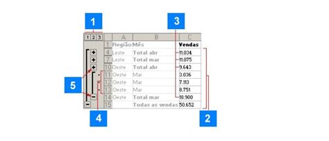 organizar dados em uma estrutura de tópicos na planilha tudo excel