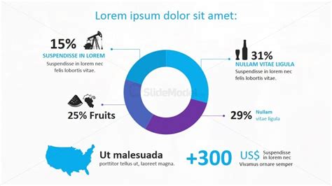 PPT Donut Chart Animated Infographic For PowerPoint SlideModel