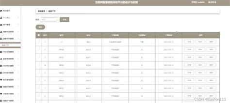 【计算机毕业设计】springboot互联网智慧医院体检平台 Csdn博客