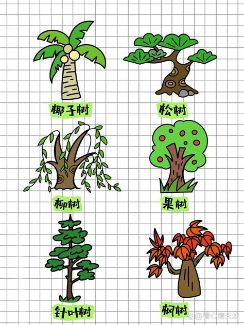园林树简笔画 简笔画图片大全