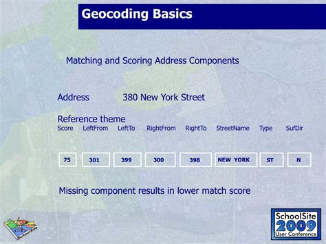 PPT Geocoding Basics PowerPoint Presentation Free Download ID 4882559