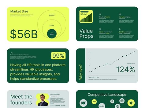 Pitch Deck In 2025 Presentation Slides Design Data Visualization
